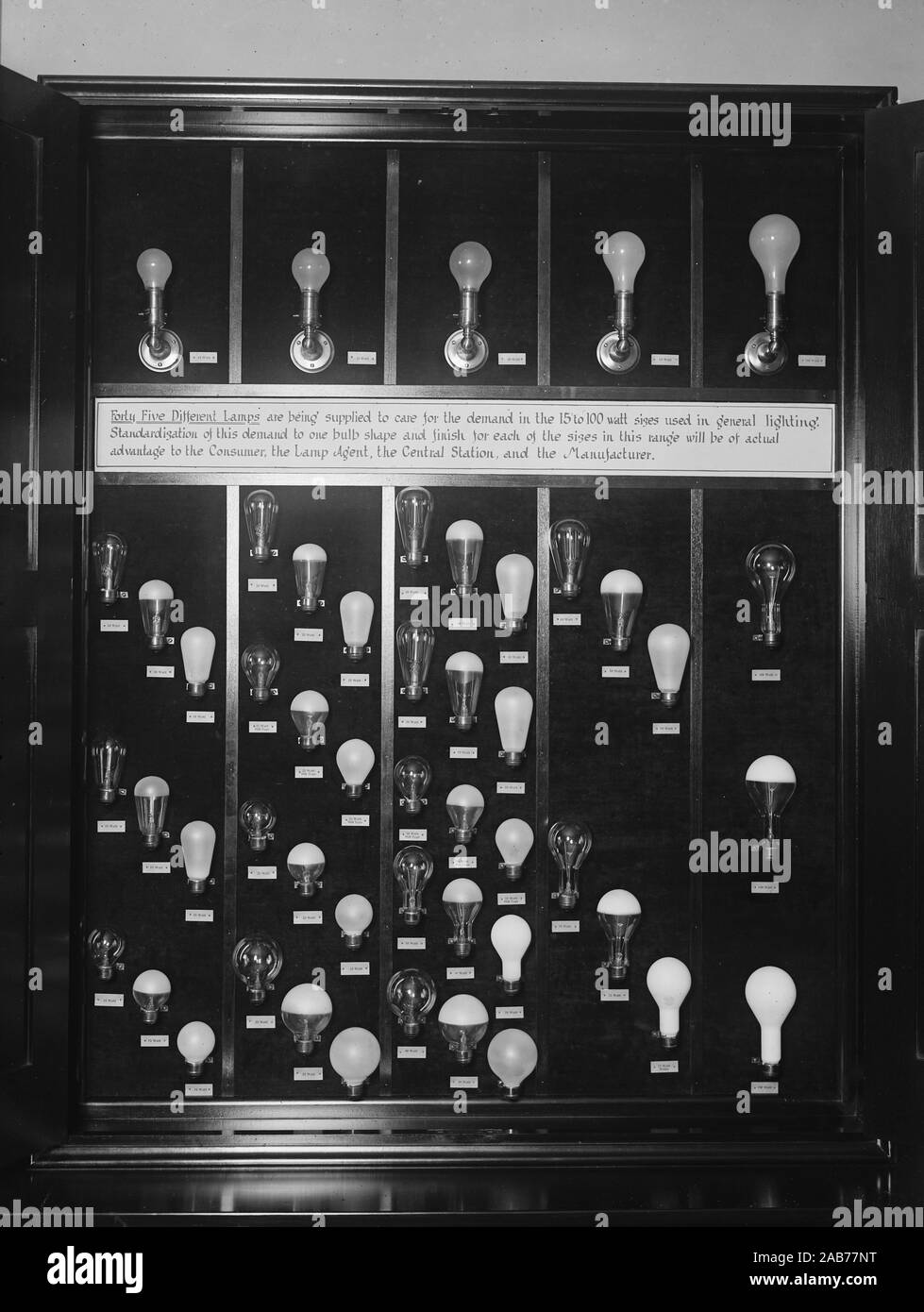 1920s light bulb hi-res stock photography and images - Alamy