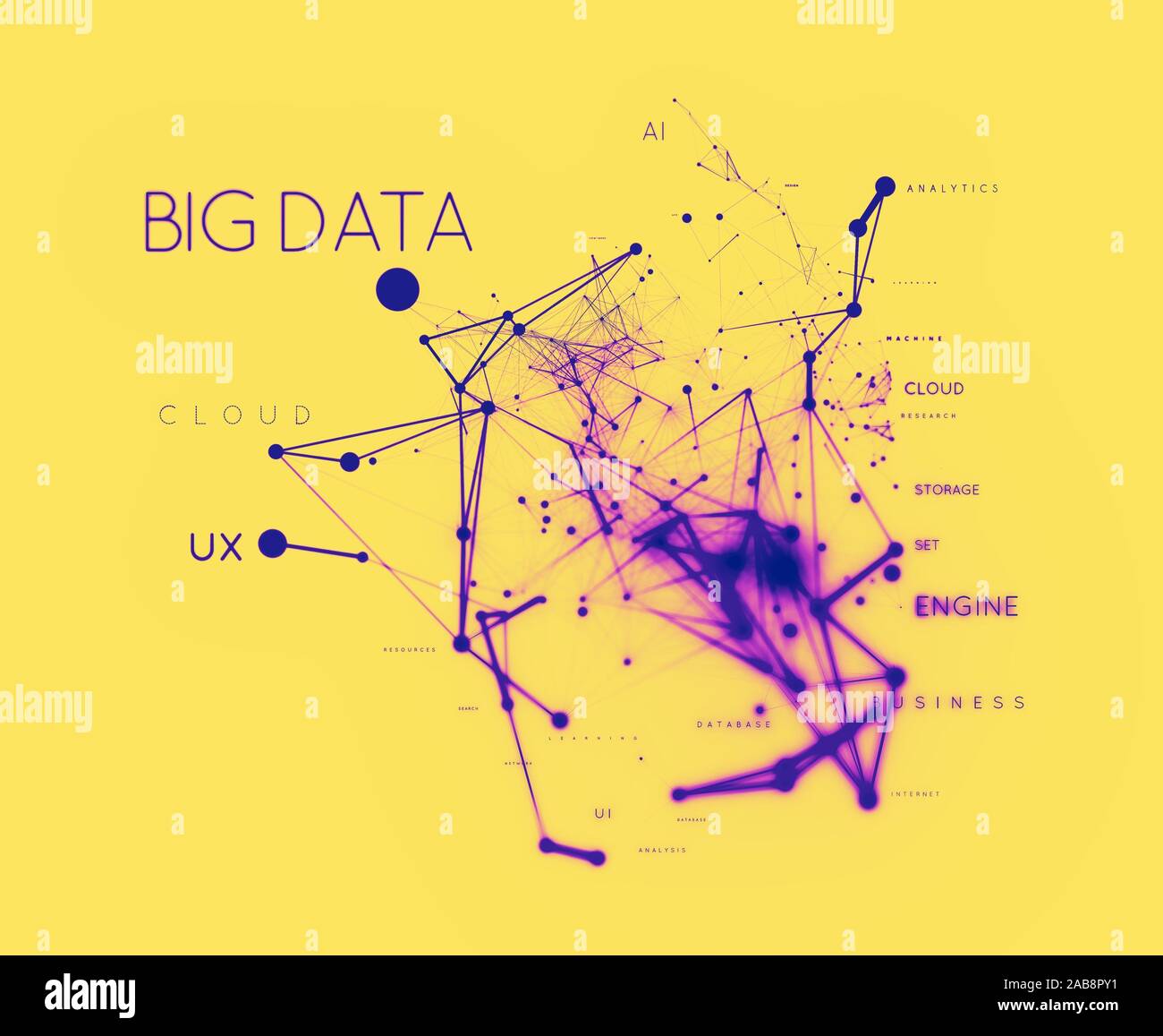Cloud computing word cloud hi-res stock photography and images - Alamy
