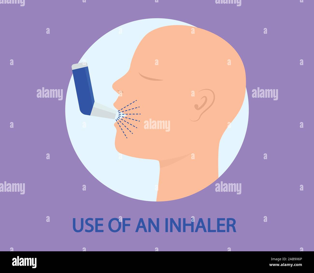 Use inhaler concept banner, flat style Stock Vector Image & Art - Alamy