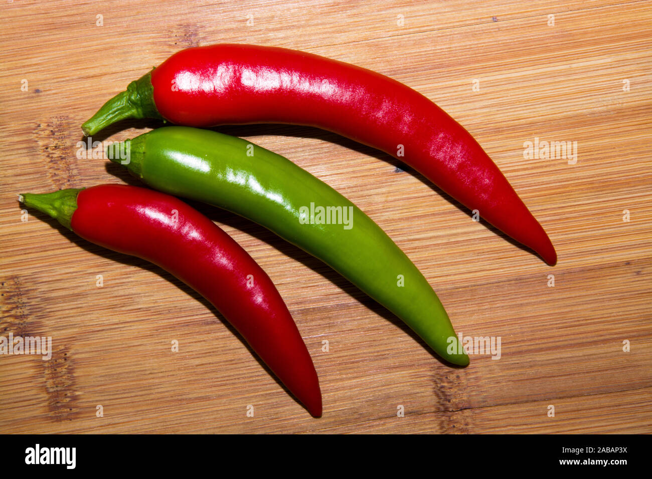 Der Ursprung der Chili-Arten und -Sorten ist Mittel- und Südamerika ...