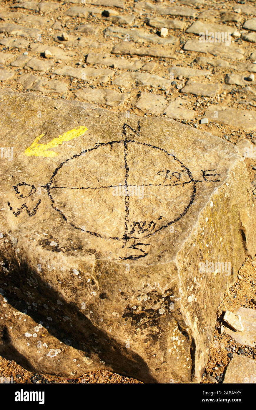 Cardinal points map hi-res stock photography and images - Alamy