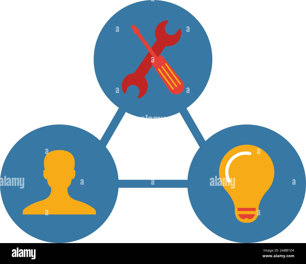 Servitization icon. Colored simple elements from industry 4.0 ...