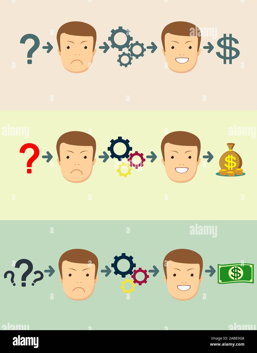 money making formula Stock Vector Image & Art - Alamy