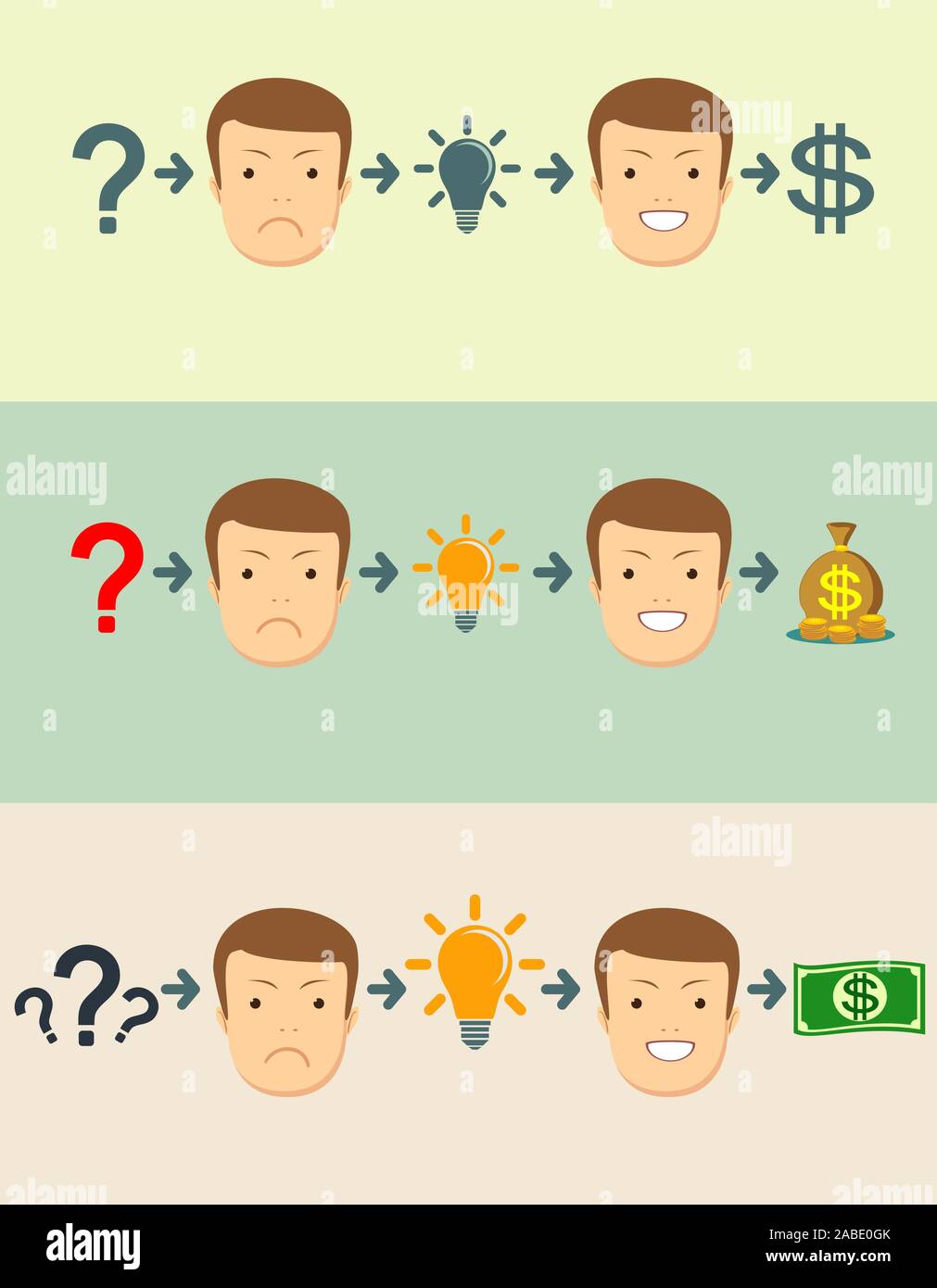 money making formula Stock Vector Image & Art - Alamy