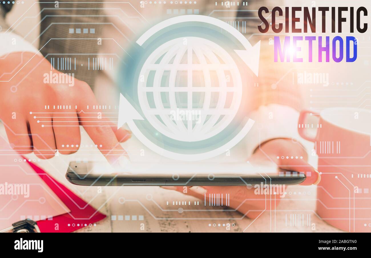Writing note showing Scientific Method. Business concept for method of ...