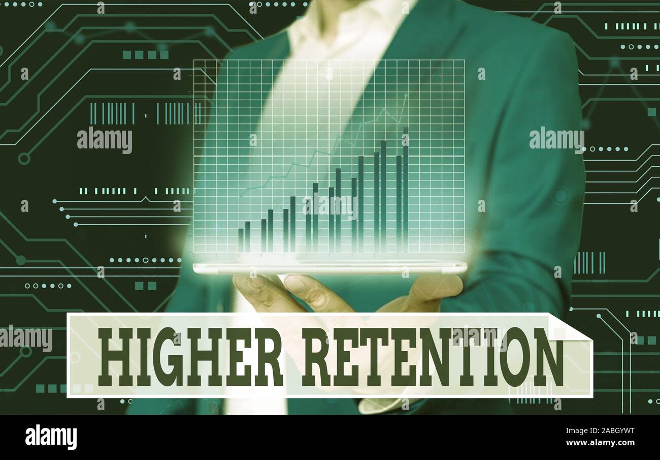 Conceptual hand writing showing Higher Retention. Concept meaning ...