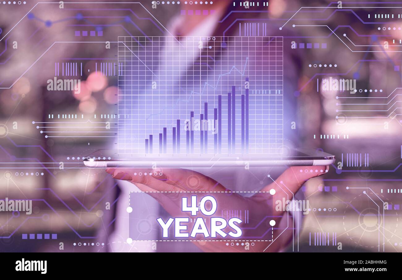 Word writing text 40 Years. Business photo showcasing Remembering or ...