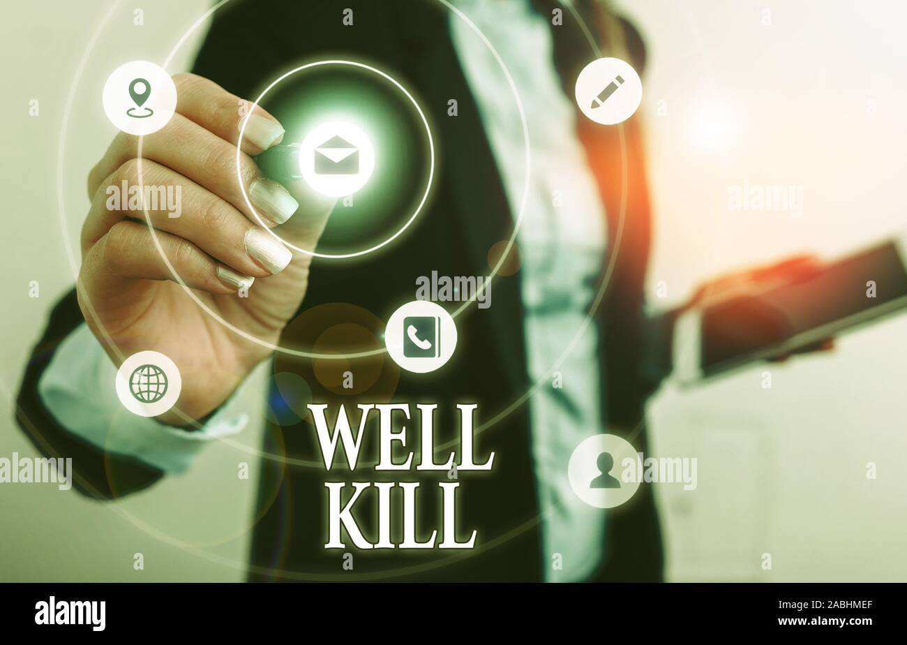 Text sign showing Well Kill. Business photo showcasing operation of ...