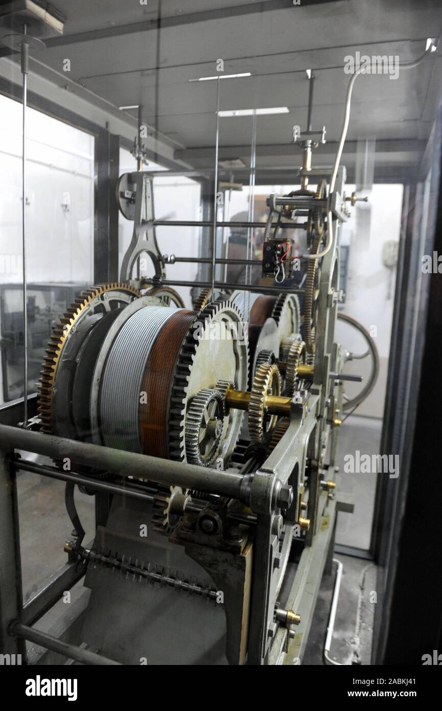 The newly restored astronomical clock in the courtyard of the Deutsches ...