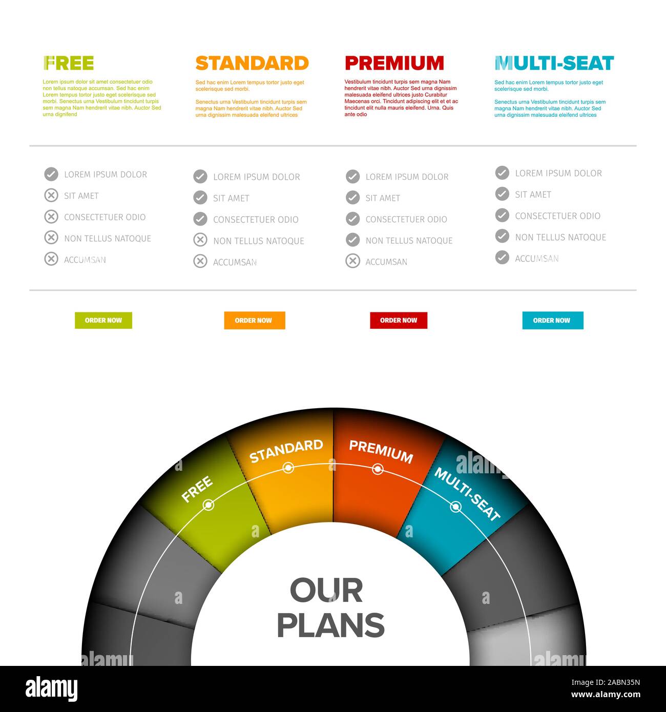 Product features schema template with four services subscription ...