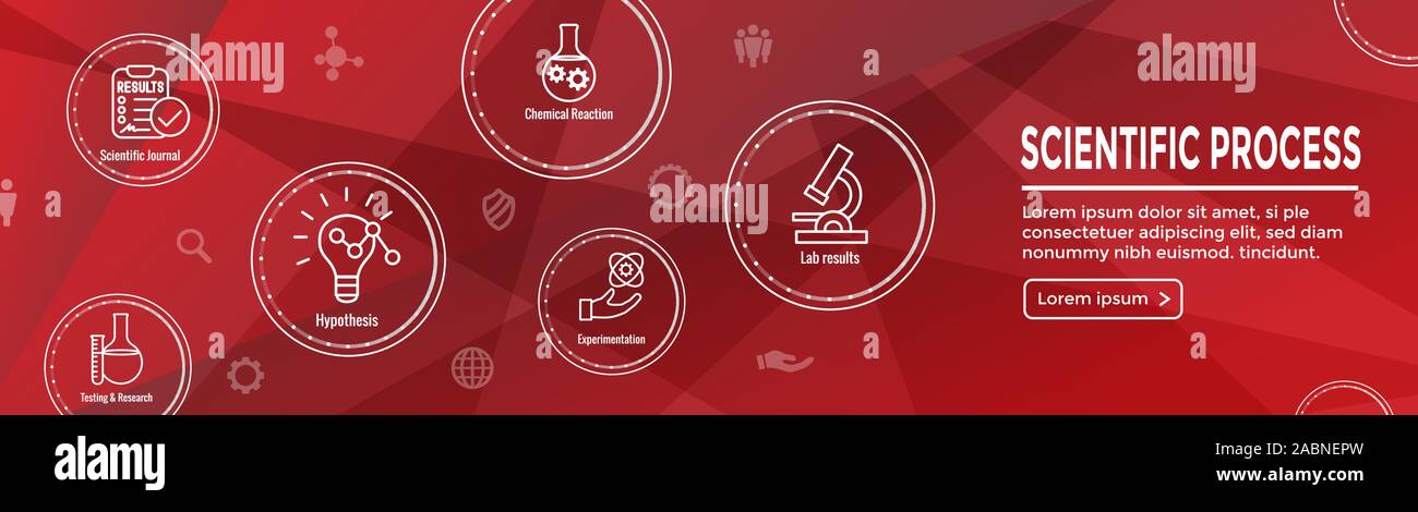 Human genome mapping Stock Vector Images - Alamy