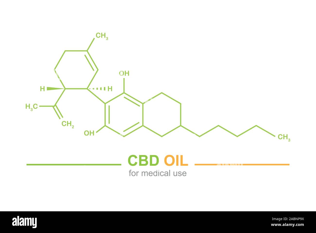 cbd oil for medical use cannabidiol chemical formula vector ...