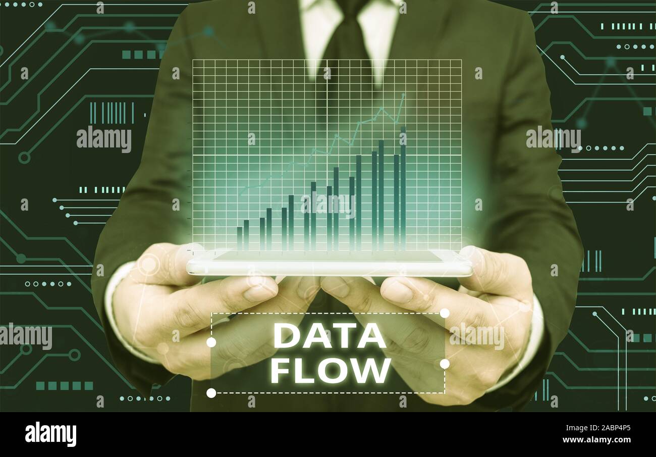 Writing note showing Data Flow. Business concept for the movement of ...