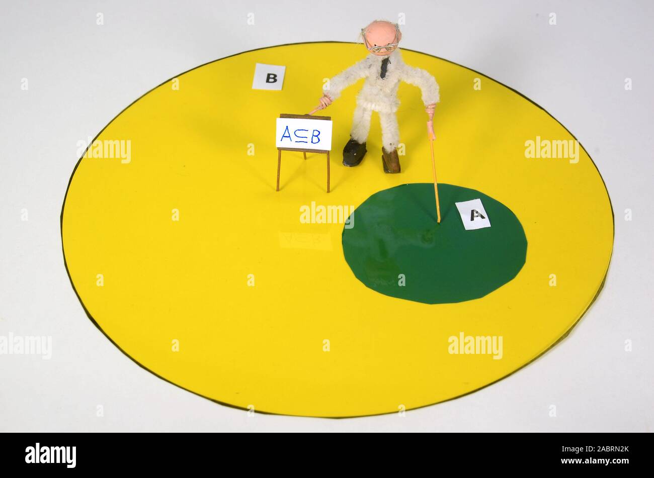 Mathematical model hi-res stock photography and images - Alamy