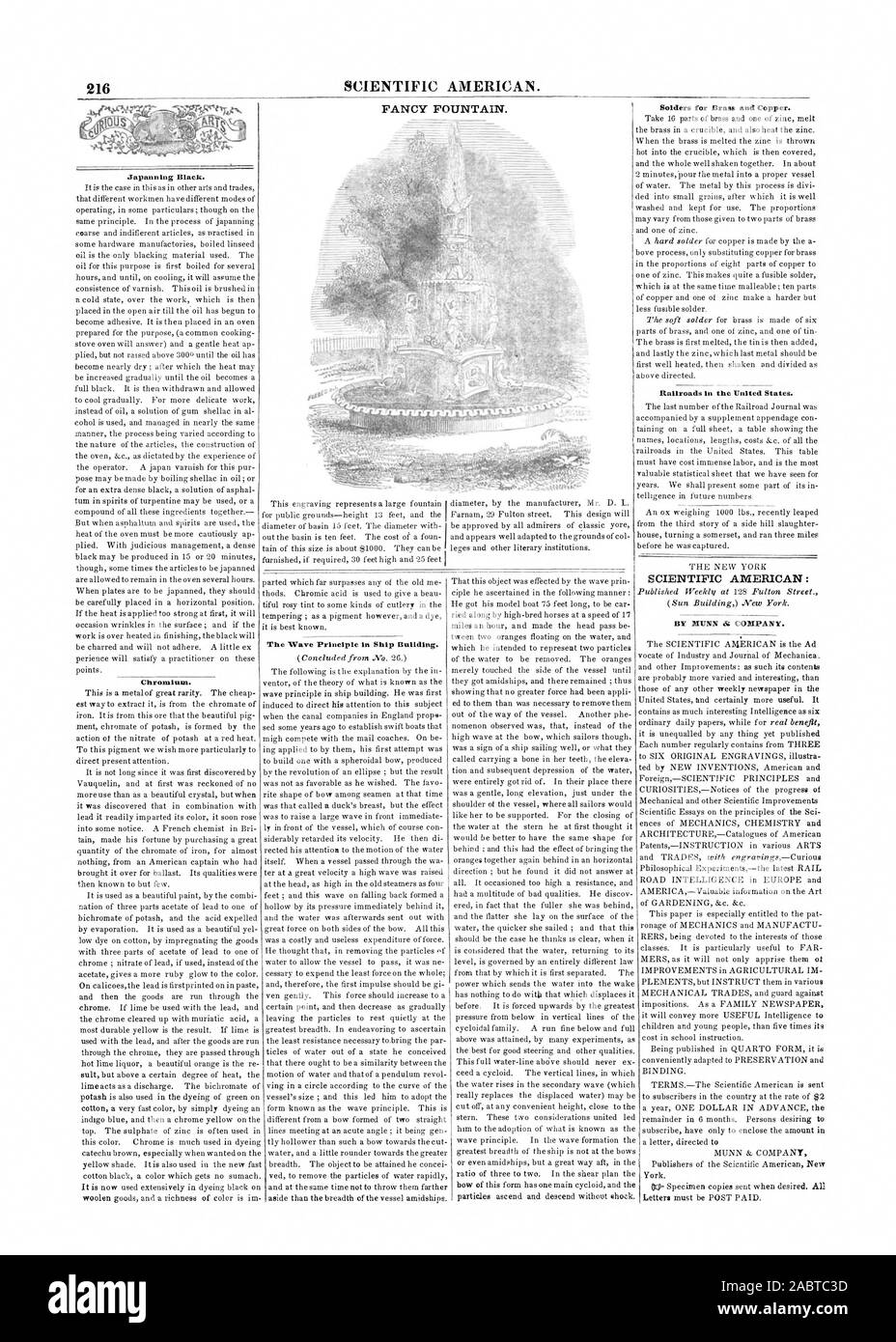 Copper wave Cut Out Stock Images & Pictures - Alamy