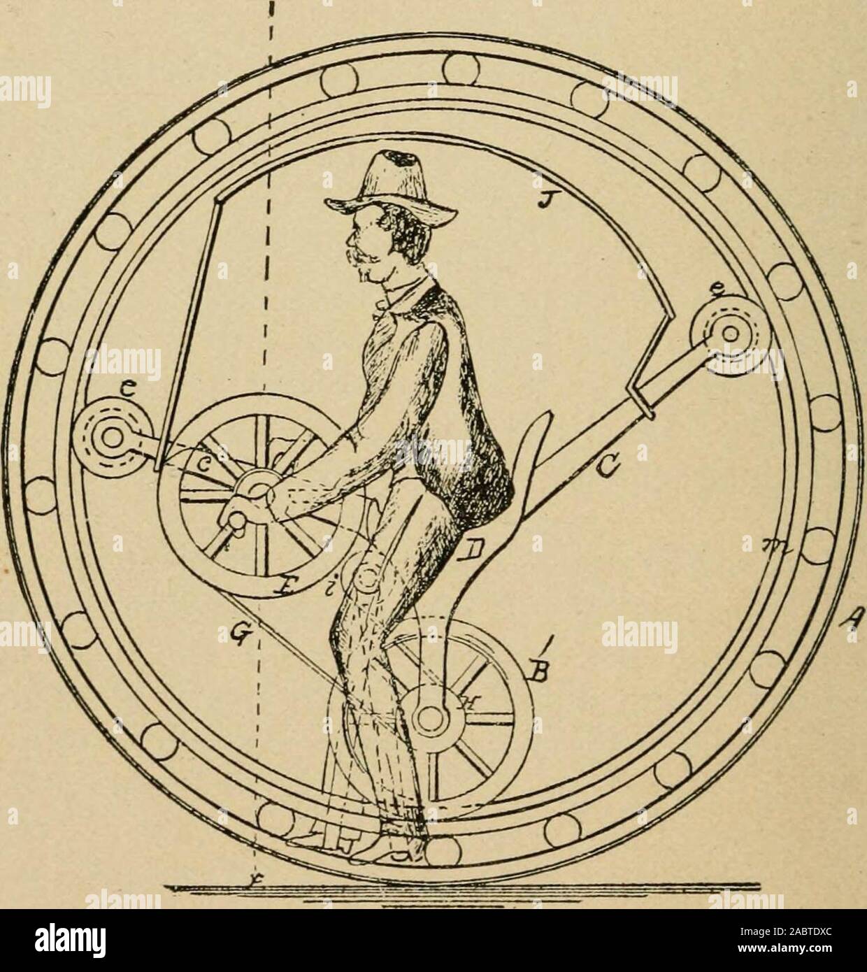 "Cycling art, energy and locomotion: a series of remarks on the ...