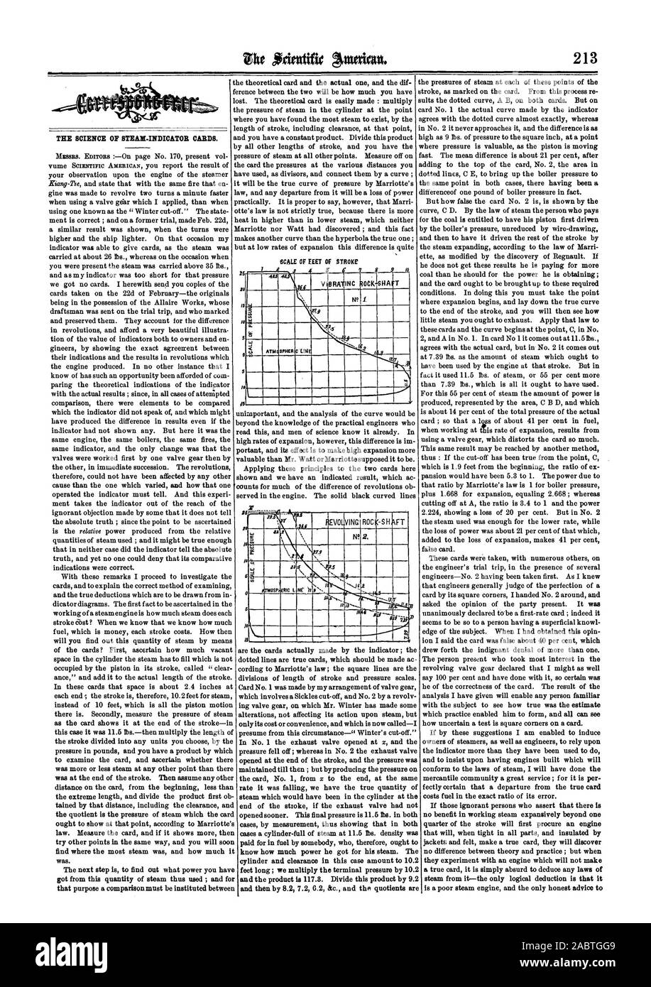 Steam indicator cards hi-res stock photography and images - Alamy