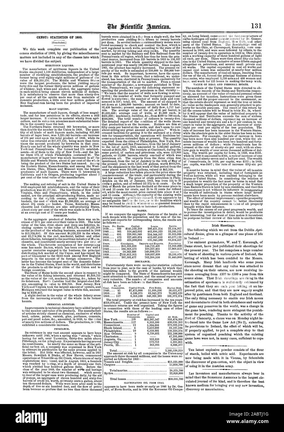 American census Cut Out Stock Images & Pictures - Alamy