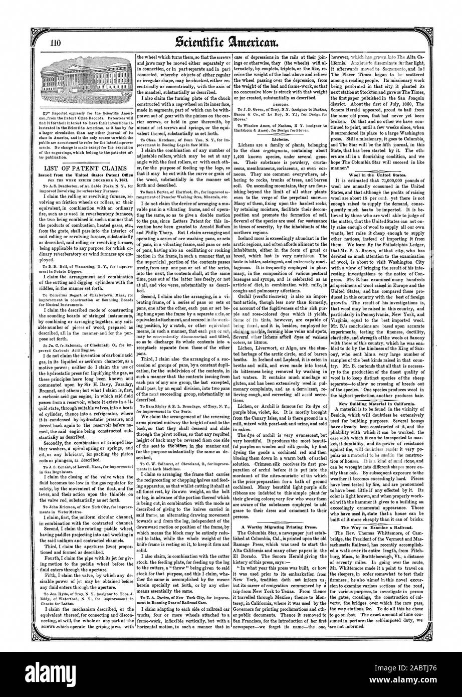 LIST OF PATENT CLAIMS Issued from the United States Patent Office ...