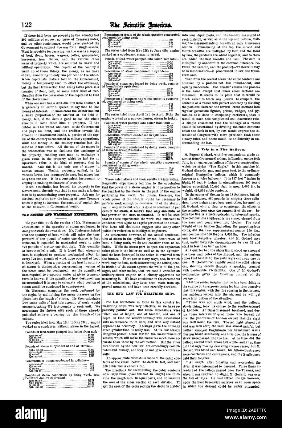 Measuring ships Cut Out Stock Images & Pictures - Alamy