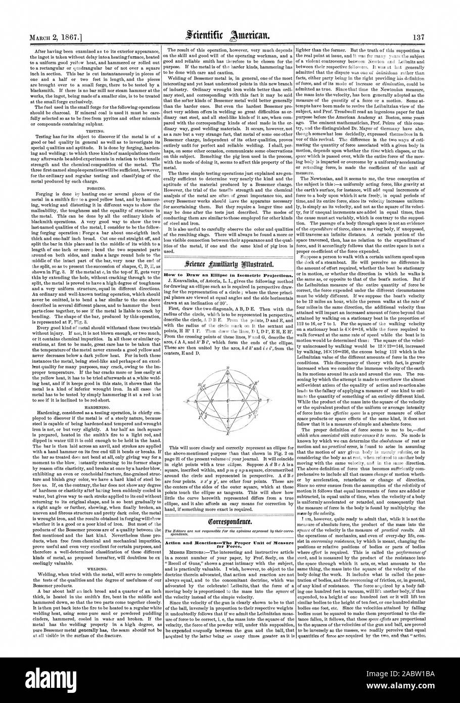 How to Draw an Ellipse in Isometric Projections. Action and Reaction ...
