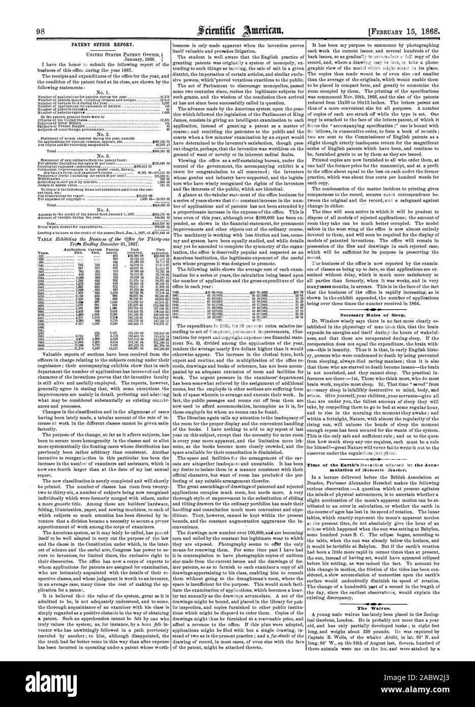 1867 Necessary Rules of Sleep. 81. Time of the Earth's Rotation ...