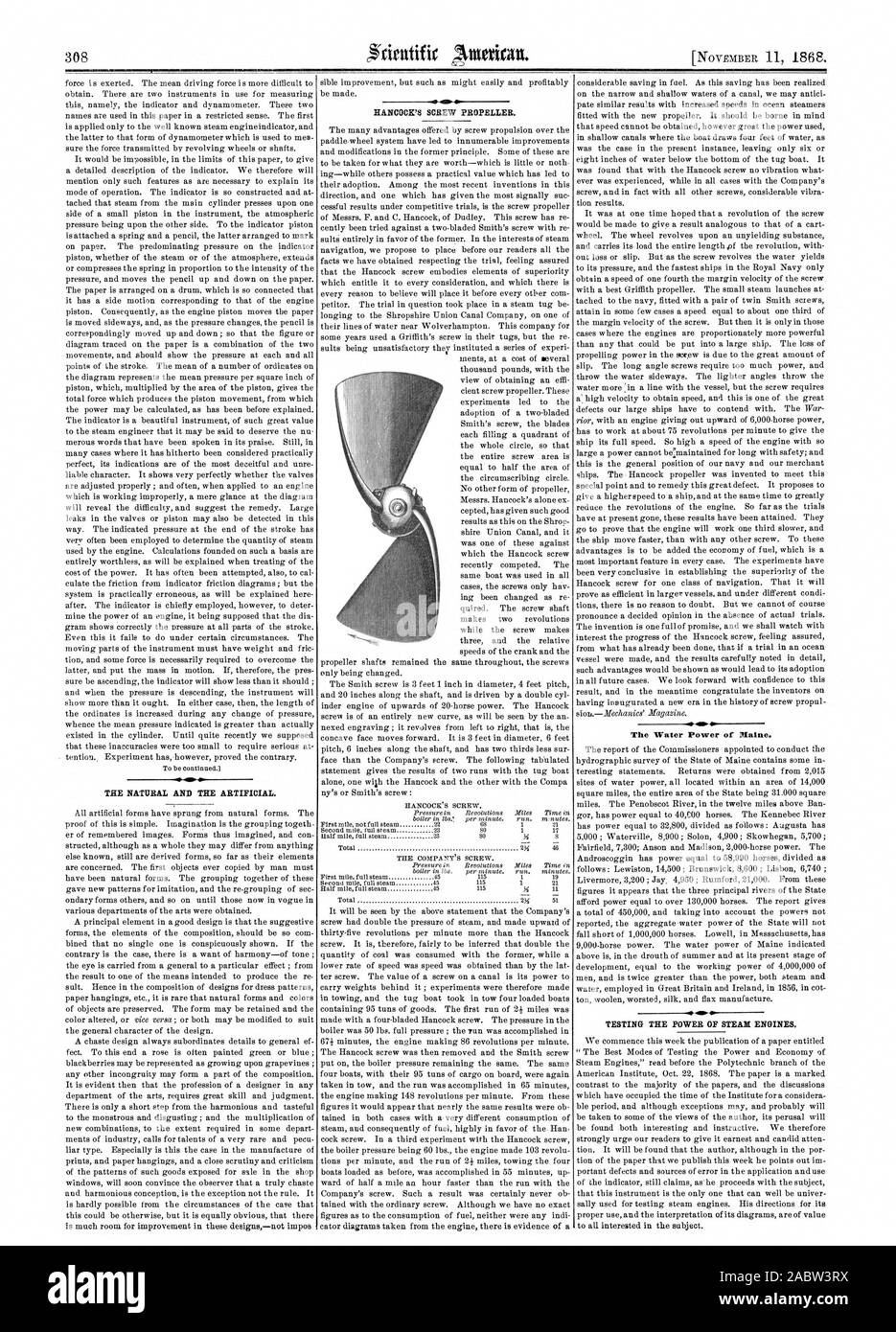 THE NATURAL AND THE ARTIFICIAL. HANCOCK'S SCREW PROPELLER The Water ...