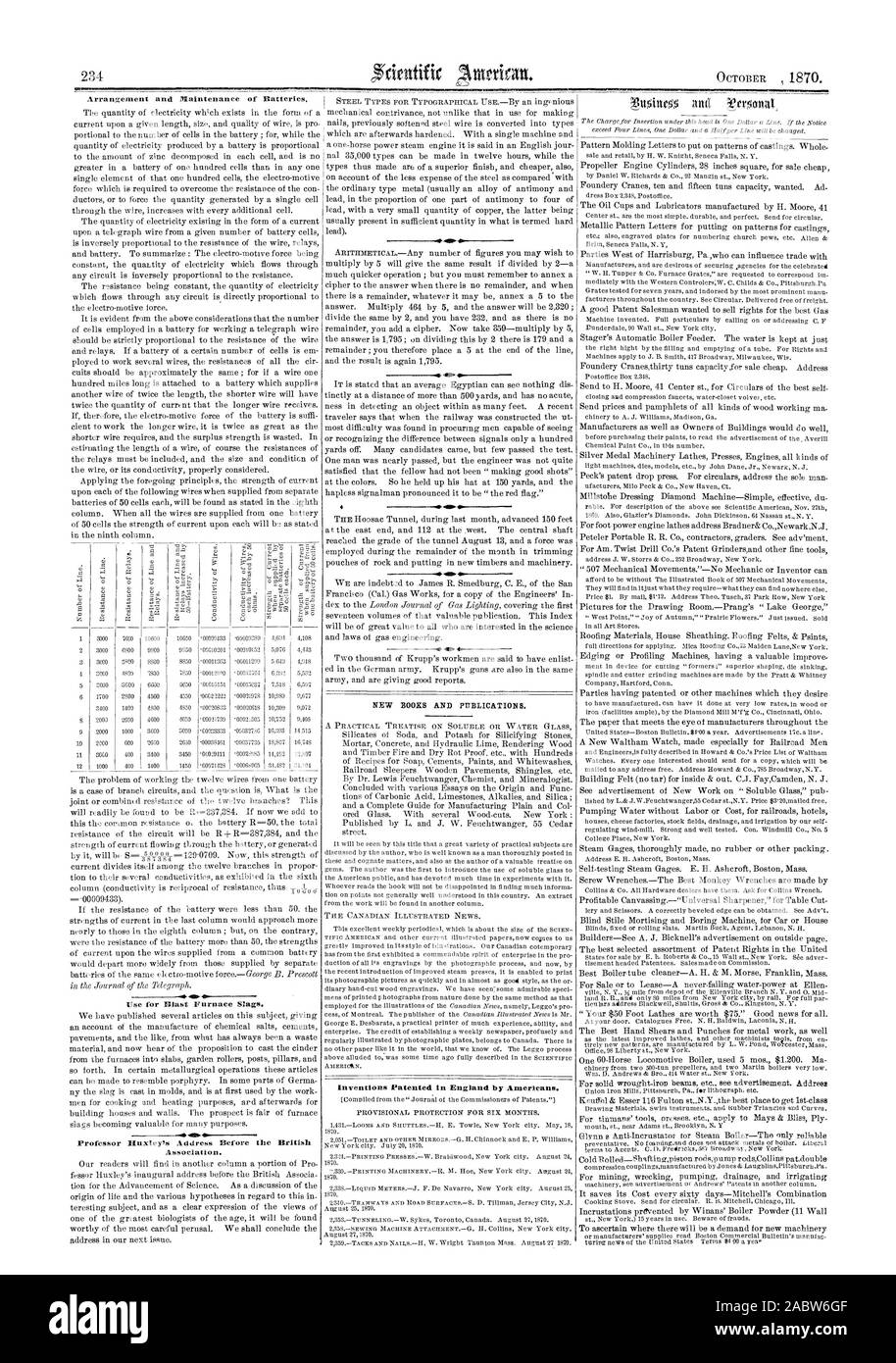 scientific american, 1870-10-11 Stock Photo - Alamy