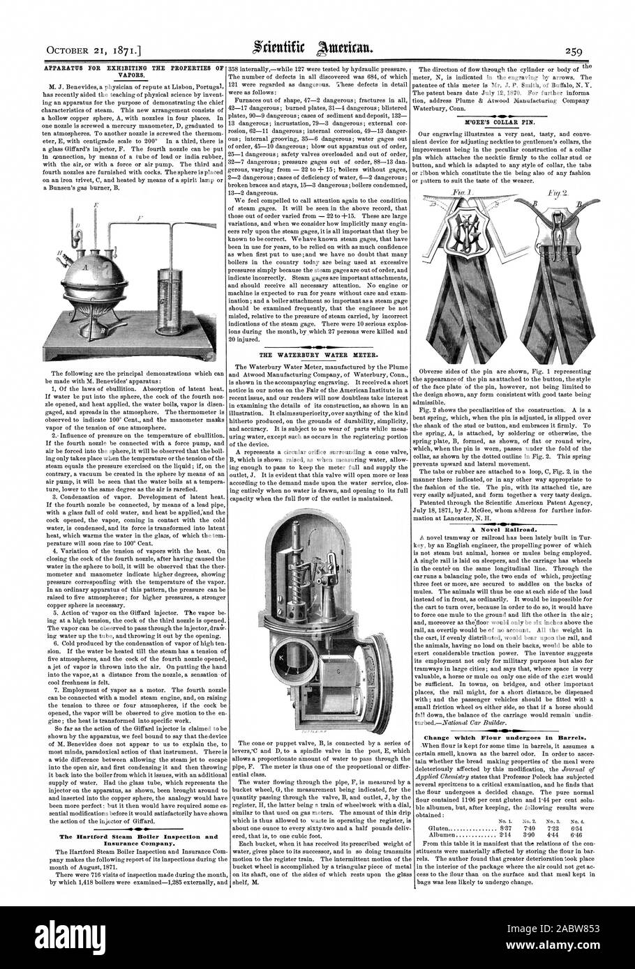 Waterbury water meter Cut Out Stock Images & Pictures - Alamy