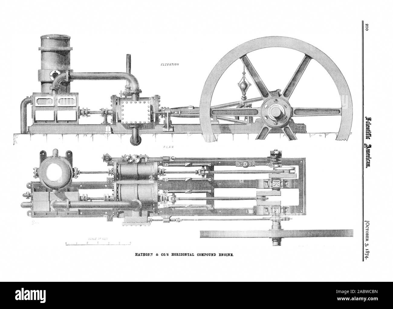 Horizontal compound engine Cut Out Stock Images & Pictures - Alamy