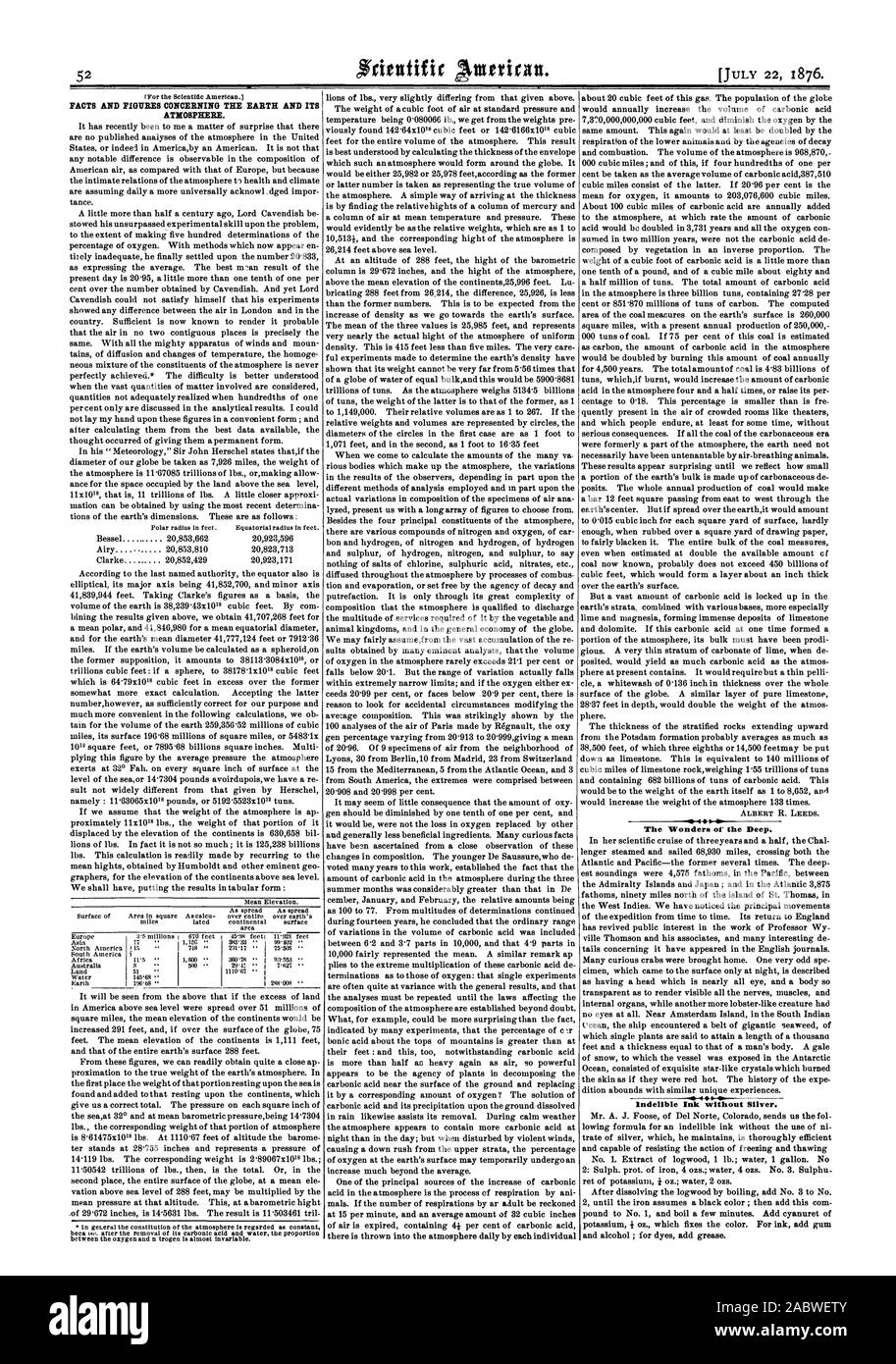 Curious facts Black and White Stock Photos & Images - Alamy