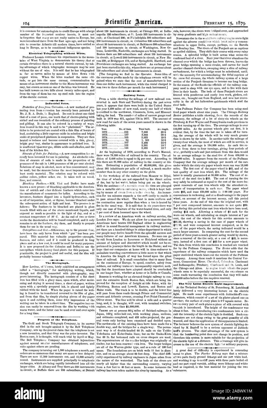 Electrical Telegraphing without Wires. Industrial Notes. The Hectograph ...
