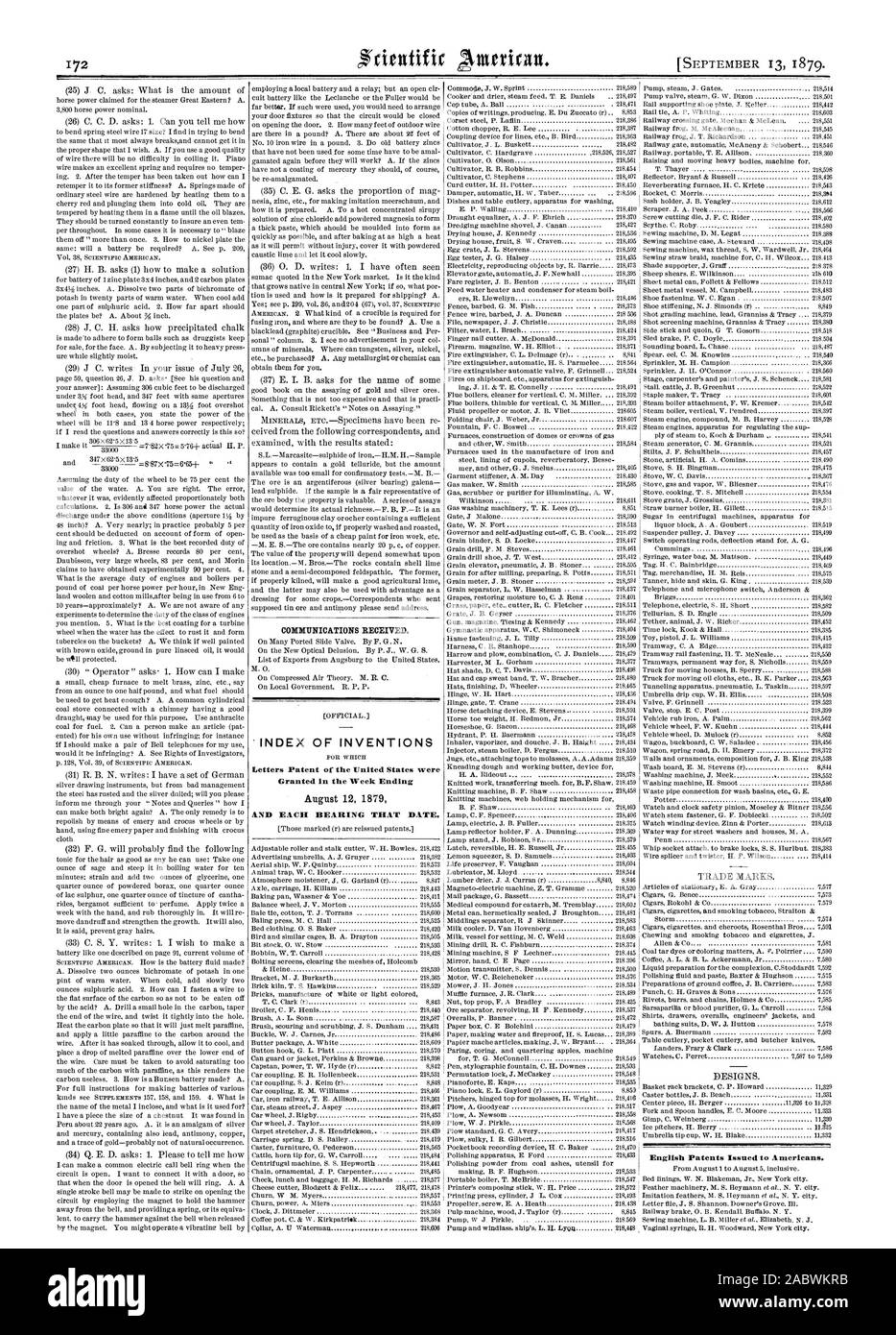 COMMUNICATIONS RECEIVED. INDEX OF INVENTIONS Letters Patent of the ...