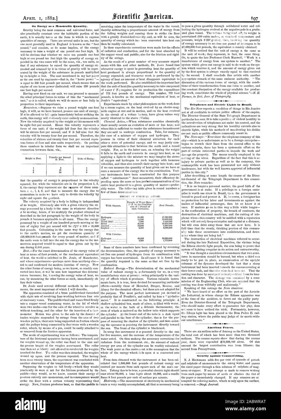 Lights experiment Black and White Stock Photos & Images - Alamy