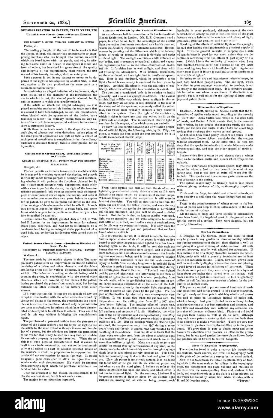 Vitiation hi-res stock photography and images - Alamy