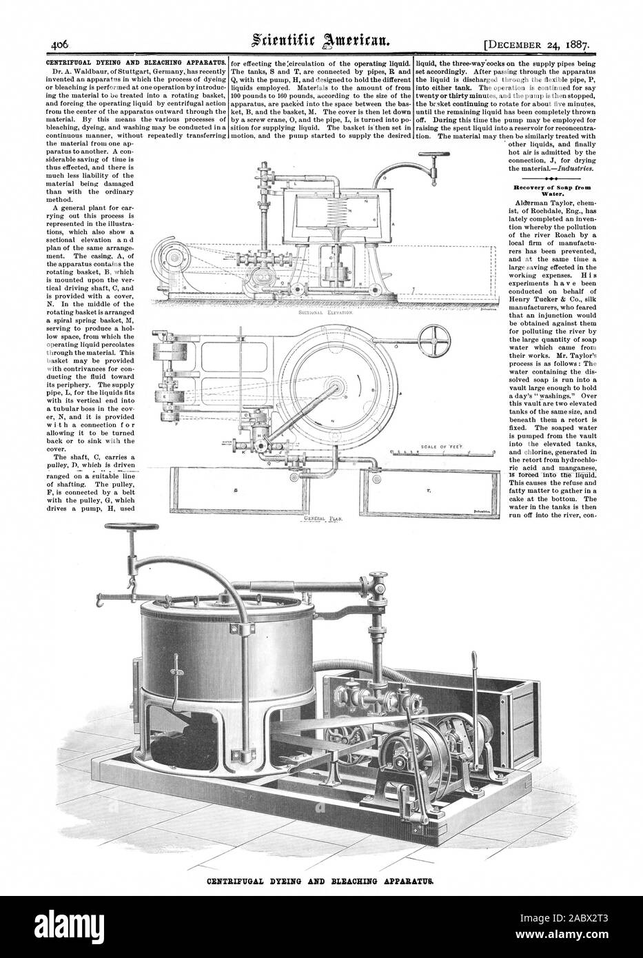 Bleaching and dyeing Cut Out Stock Images & Pictures - Alamy