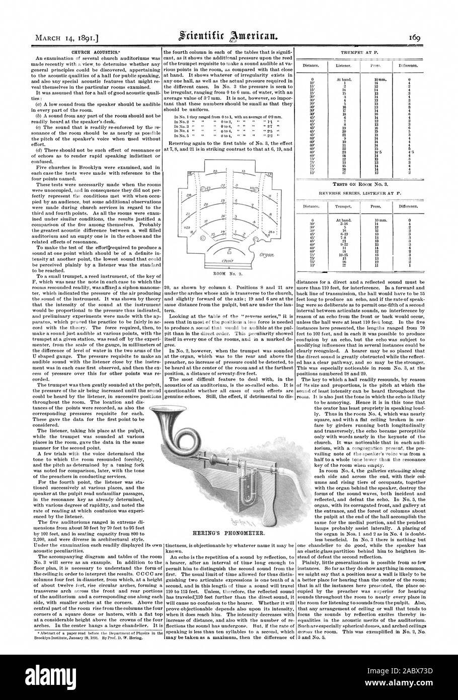 CHURCH ACOUSTICS. 13 22 E3 029 HERING'S PHONOMETER., scientific ...