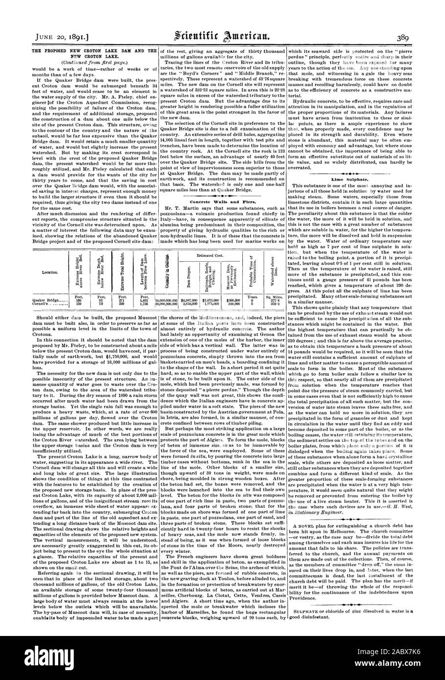 Concrete Walls and Piers. Lime Sulphate., scientific american, 1891-06 ...