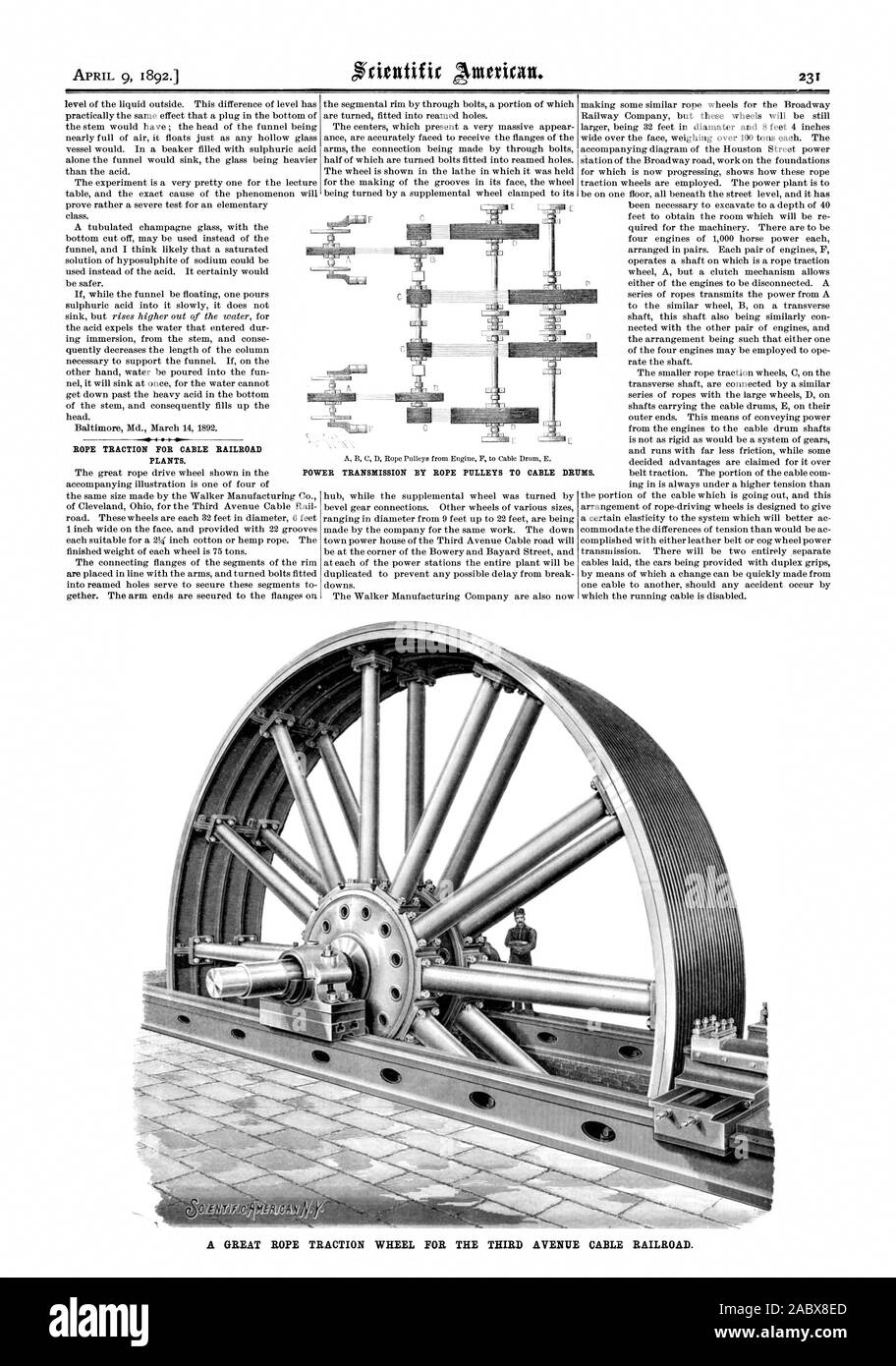 ROPE TRACTION FOR CABLE RAILROAD PLANTS. POWER TRANSMISSION BY ROPE ...