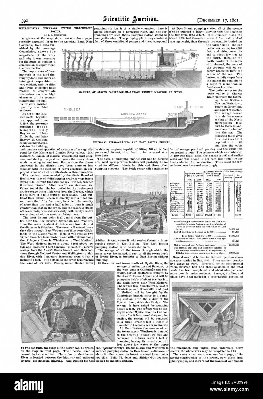 METROPOLITAN SEWERAGE SYSTEM SURROUNDING BOSTON. 56.000 ECTIONAL VIEW ...