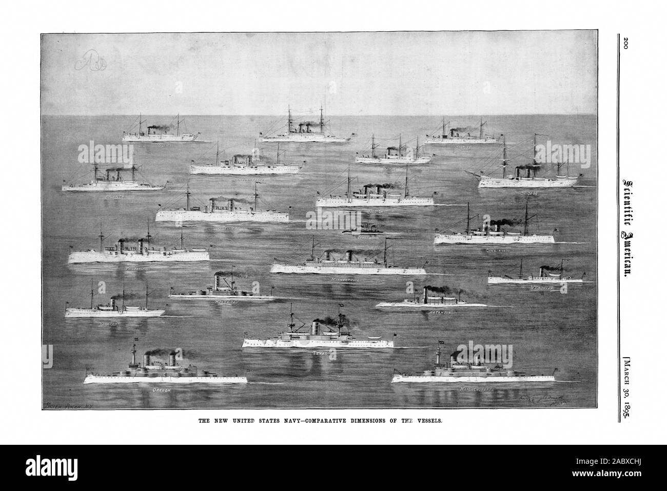 scientific american, 1895-03-30 Stock Photo - Alamy