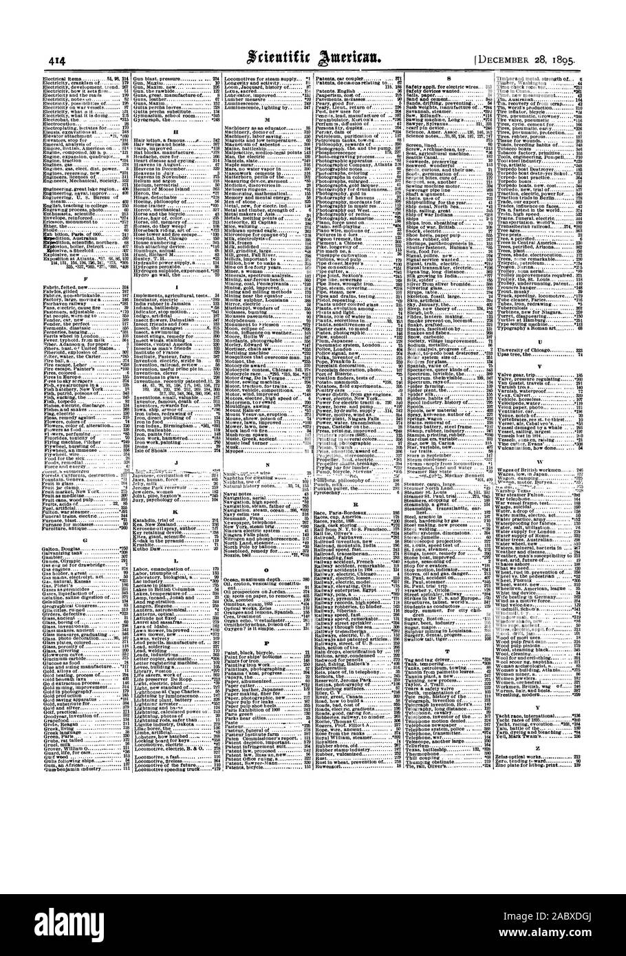 scientific american, 1895-12-28 Stock Photo - Alamy