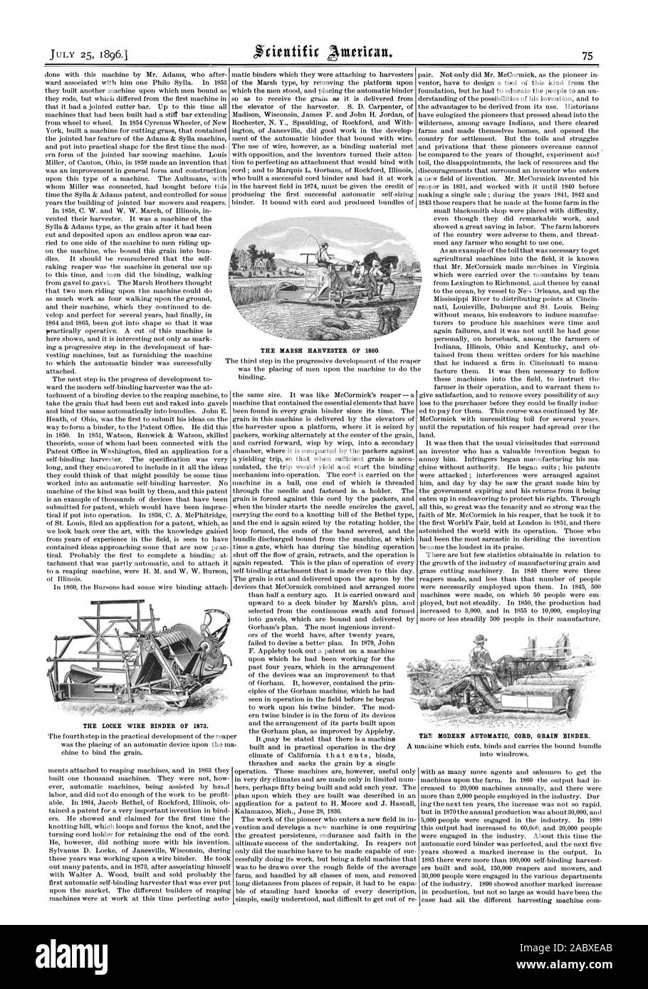 THE LOCKE WIRE BINDER OF 1873. THE MODERN AUTOMATIC CORD GRAIN BINDER ...