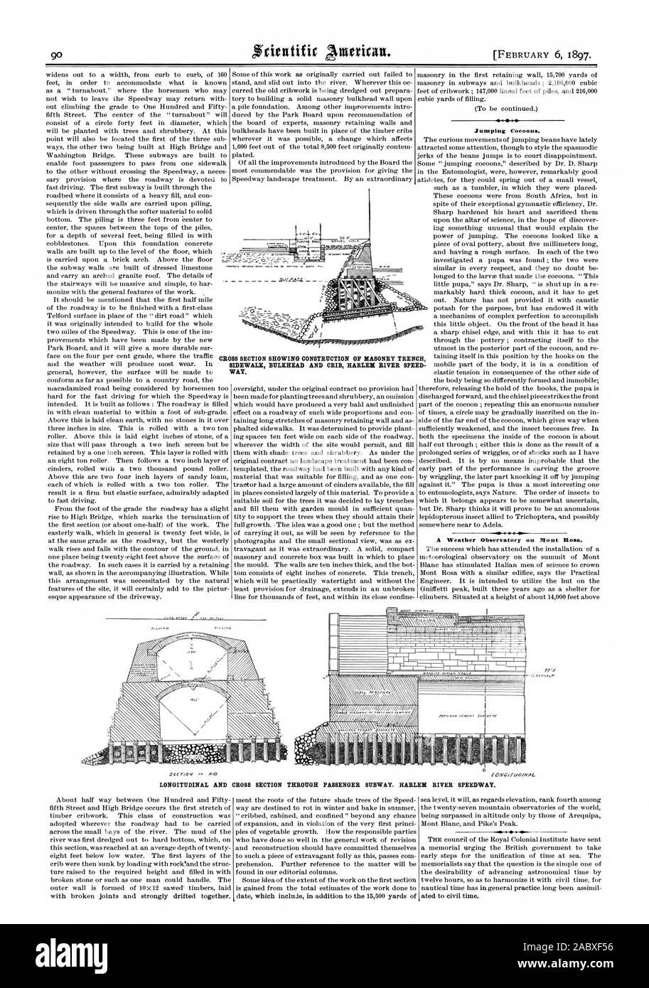 Cross section through passenger subway harlem river speedway o6v Cut ...