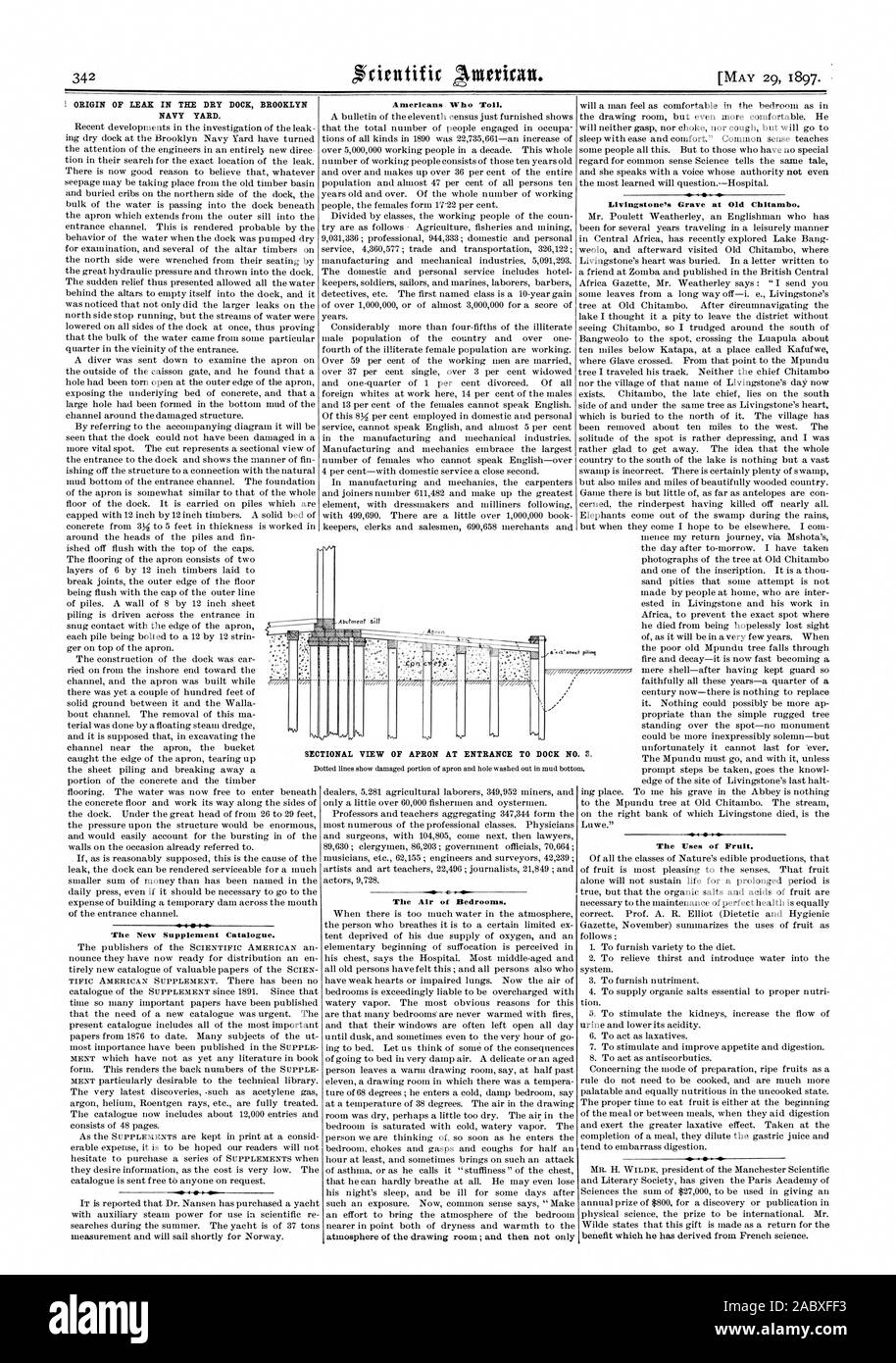 ORIGIN OF LEAK IN THE DRY DOCK BROOKLYN NAVY YARD. The New Supplement ...
