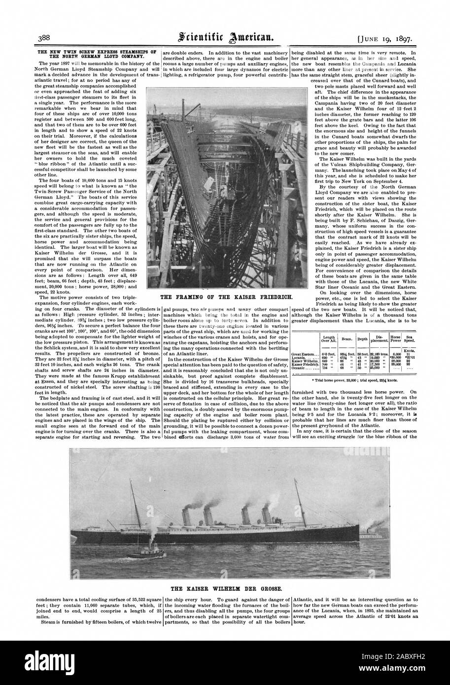 THE NEW TWIN SCREW EXPRESS STEAMSHIPS OF THE NORTH GERMAN LLOYD COMPANY ...