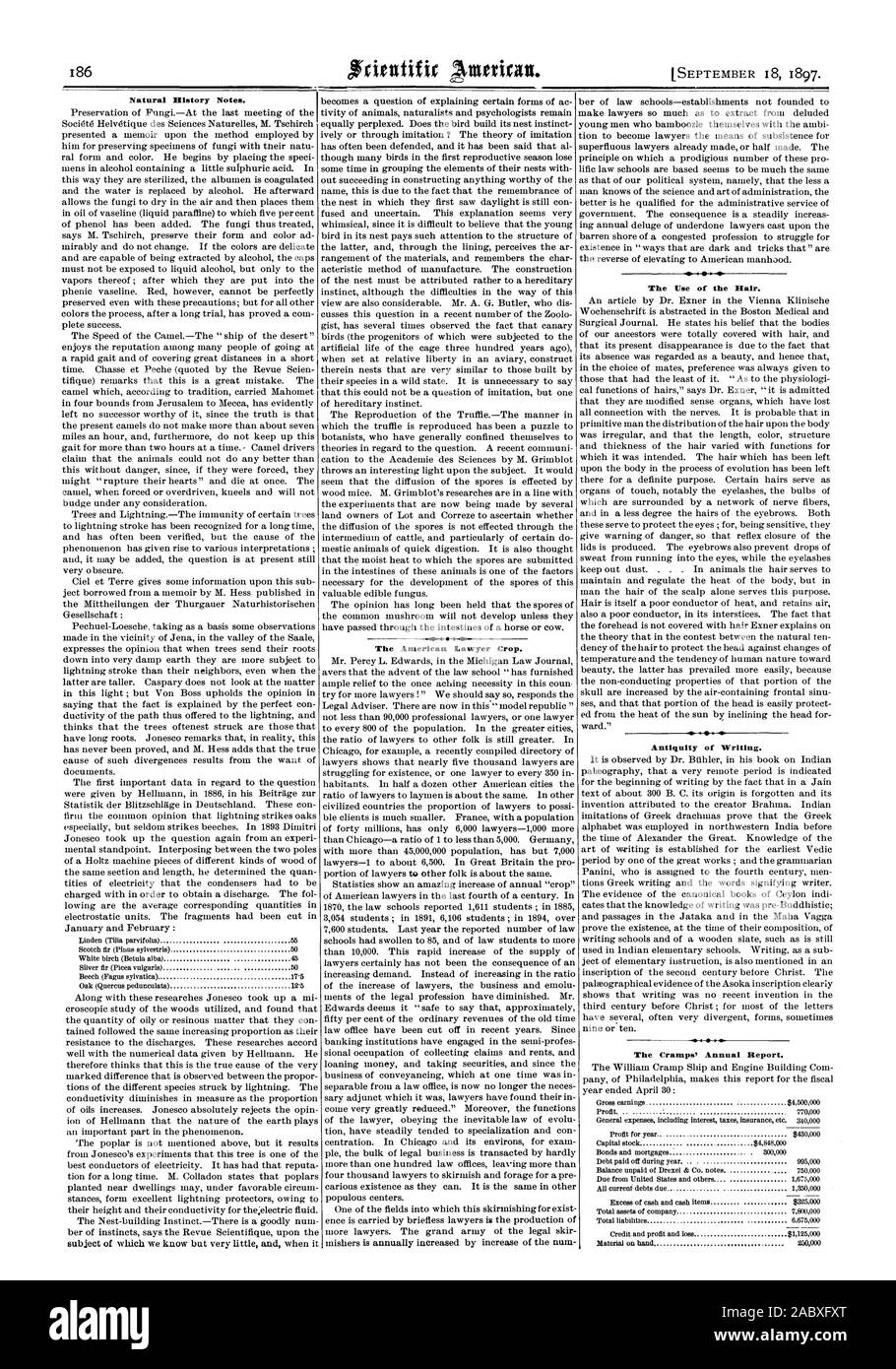 1897 report Cut Out Stock Images & Pictures - Alamy