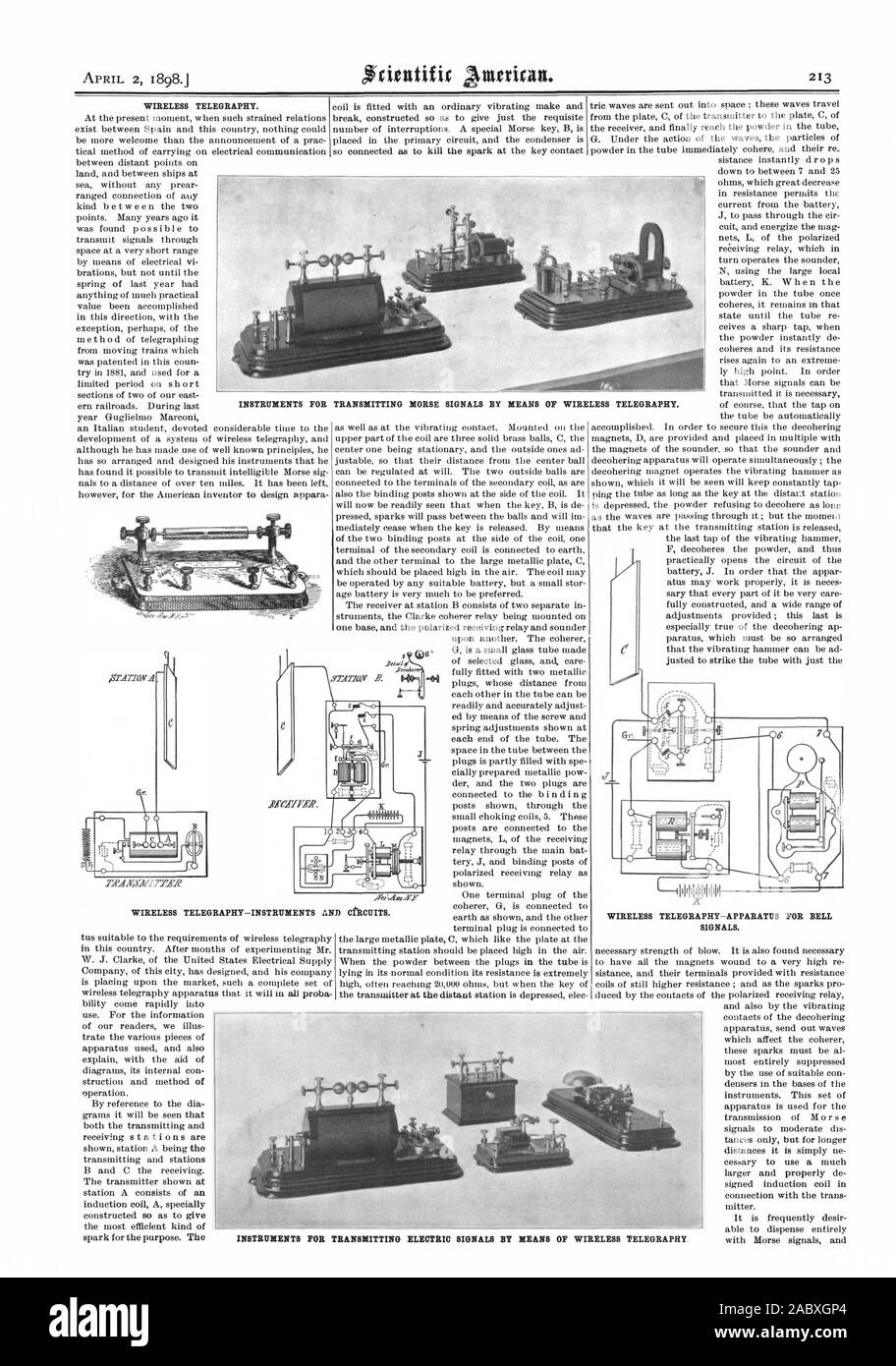 WIRELESS TELEGRAPHY. INSTRUMENTS FOR TRANSMITTING MORSE SIGNALS BY ...