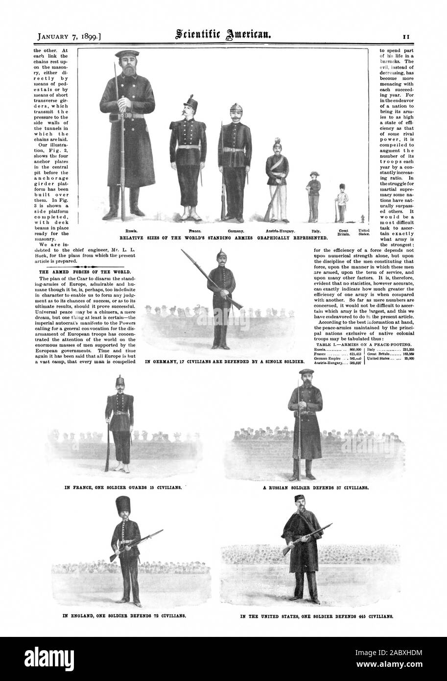 Civilians High Resolution Stock Photography and Images - Alamy