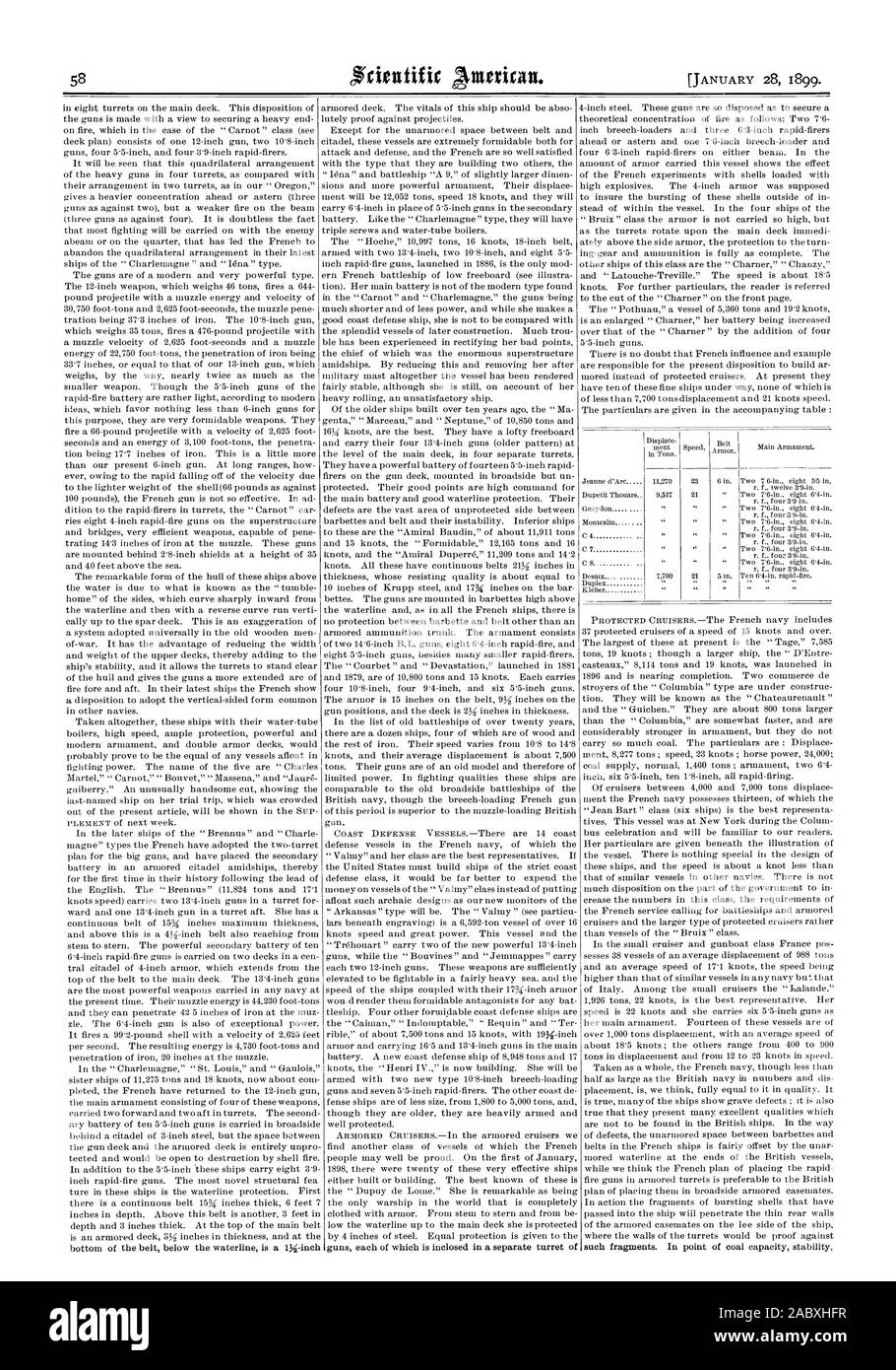 1899 01 28 Black and White Stock Photos & Images - Alamy